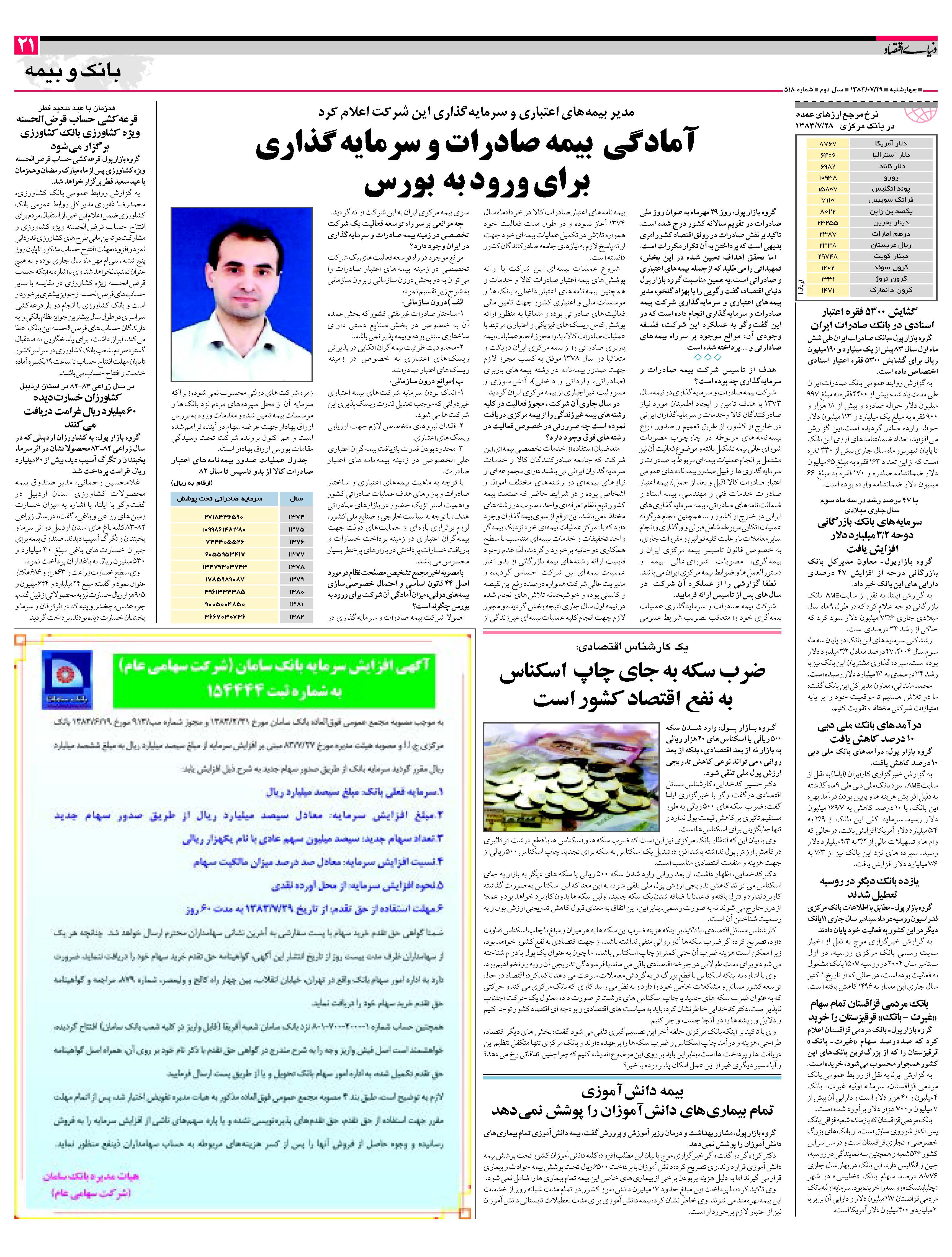 pdf روزنامه دنیای اقتصاد شماره 218